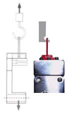 Textile, Yarn, Fiber and Zipper Testing Methods
