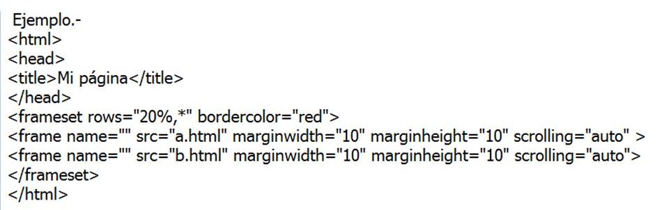 Elaboracion de Paginas WEB