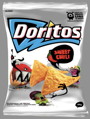 Ricardo on Innovation: Spicing up Doritos in Brazil