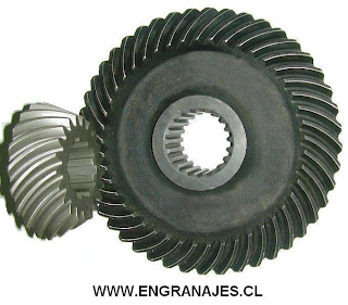 Engranes