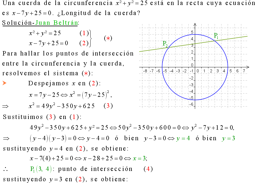 Cálculo21: Longitud de la cuerda de una circunferencia