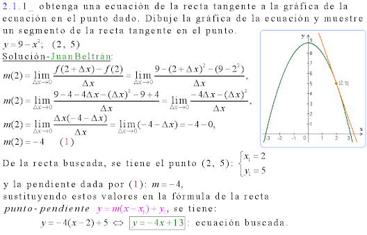 Cálculo21: Ecuación de la recta tangente a una curva en punto dado ...
