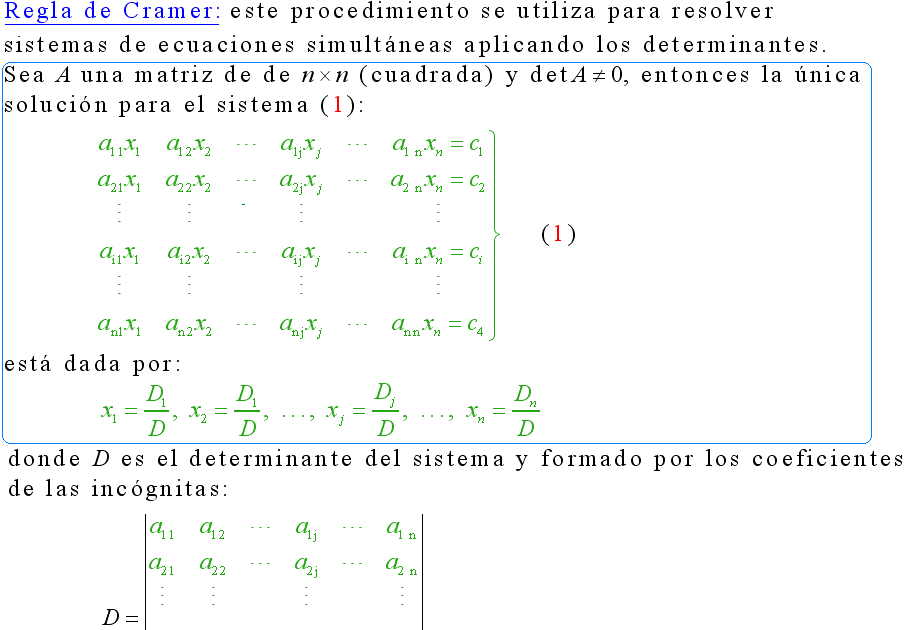 REGLA DE CRAMER | Ejercicios de Matemáticas