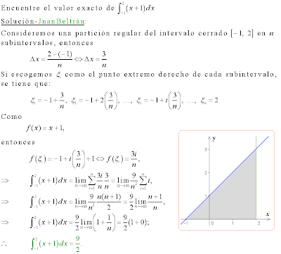 Cálculo21: Valor exacto de una integral definida. Partición regular del ...