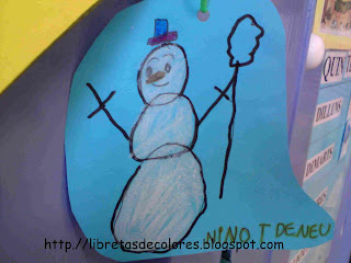 Libretas de colores: diciembre 2010