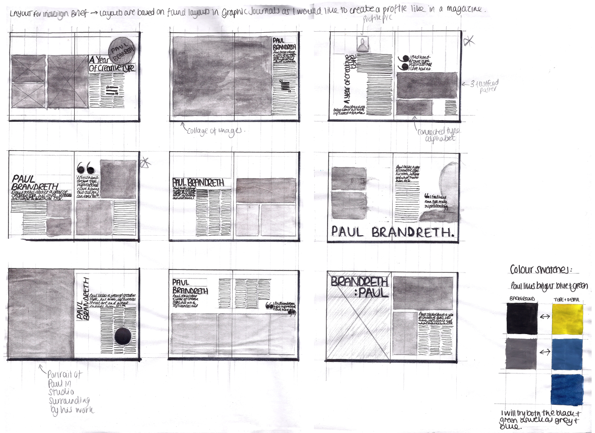 Design Practice: OUGD103- InDesign Layouts and Final
