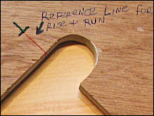 Borders Carpentry: Try a Wood Joinery with a Box Joint