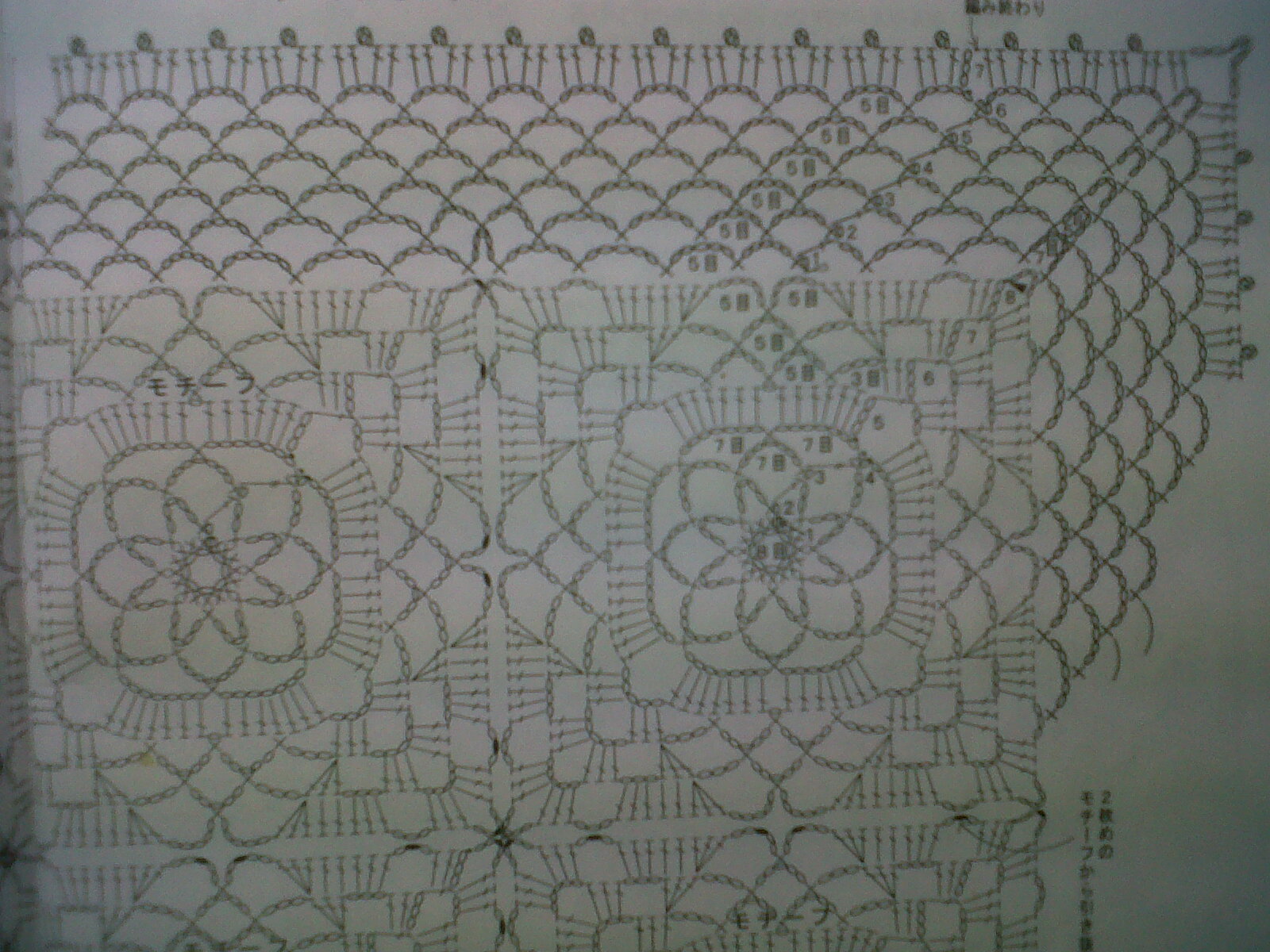 Kumpulan Contoh Pola Rajutan Bunga Terbaik - Informasi Seputar Tanaman Hias