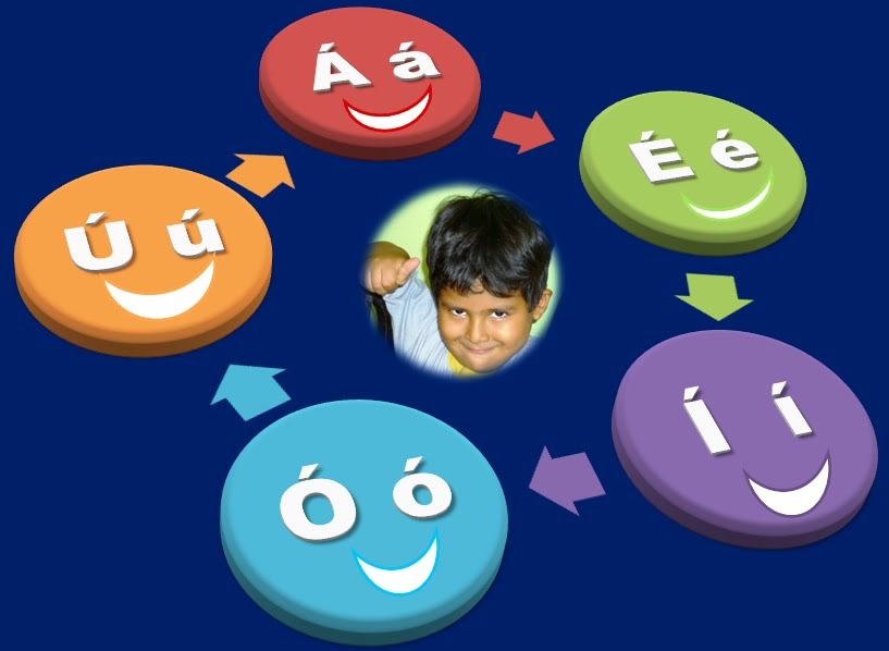 SERVICIO EDUCATIVO EN LENGUAJE Y LITERATURA: REGLA ESPECIAL DE ...