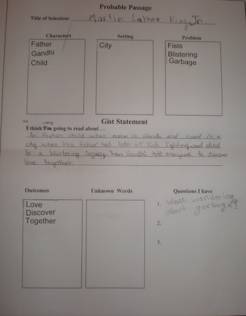 Demonstration Classroom Sharing: Pre-Reading Strategies: PROBABLE PASSAGE