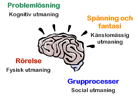 Pussel....: Ny vecka nya tag.... Nya utmaningar.....
