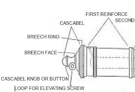 HISTORICAL BATON ROUGE: Fort Sumter Saloon
