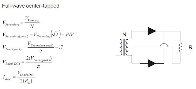 MvM-eXperts: Electronics lab experiments-rectifier equations