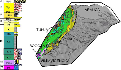 GEOLOGIA: GEOLOGIA