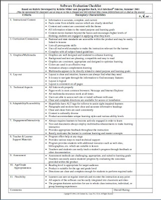 TECHNOLOGY IN PRIMARY SCHOOL SCIENCE: WEEK 8 REFLECTION