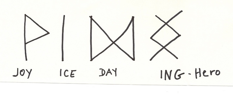 Sweden Road Ways. Two on the loose Dan with down travels anywhere ...