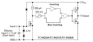 Electronics Technology: Power MOSFET Drivers Circuit