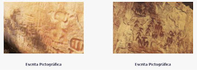 Mídias na Educação: A História da Escrita