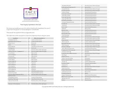 Pore-Clogging Ingredients