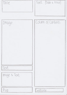Damon Gray As Media: Contents Page Layout Ideas