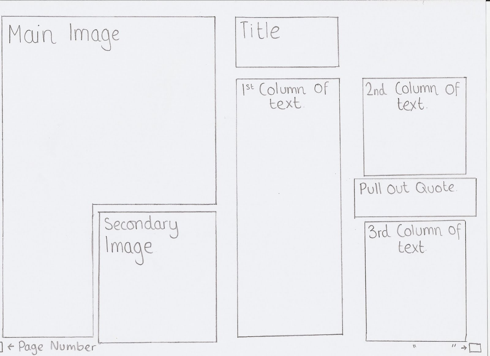 Damon Gray As Media: Double Page Spread Layout Ideas