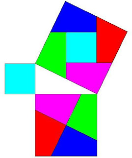 M-ATH: Teorema de Pitágoras.