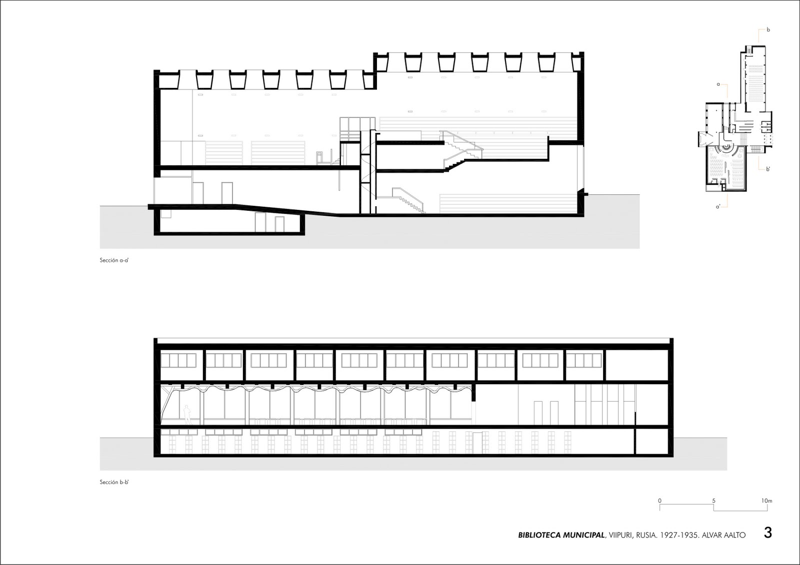 Arqbibliotecas: Biblioteca municipal, Viipuri, Rusia. 1927-1935. Alvar ...