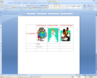 descripcion de los trabajos en clase: trabajos de word