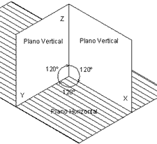 ArteCLic: Axonometría