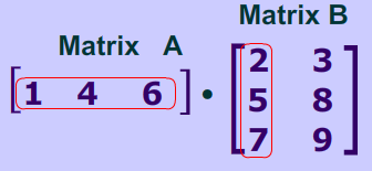 Find The Solutions...: C Program to Multiply Two 3 X 3 Matrices