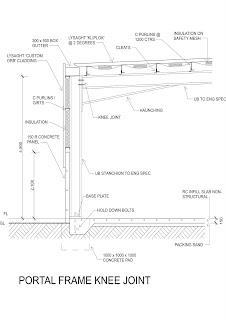 SRT251 - Oz's Construction and Structures: Tutorial 2