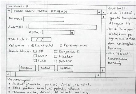 Alfa: Sketsa Prototype