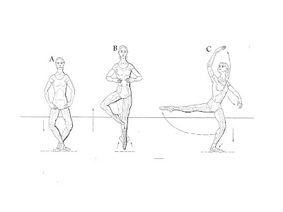 The Classic Ballet: SISSONE OUVERT