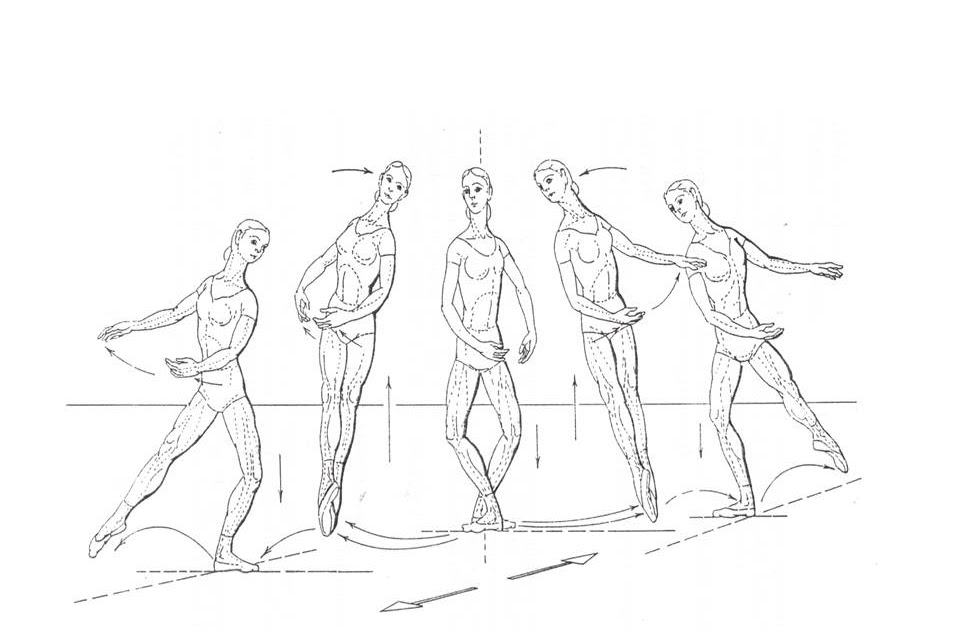 The Classic Ballet: BALLOTTÉ