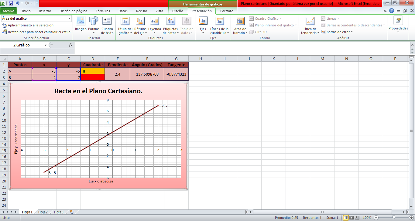 JUDITH TICS: Plano Cartesiano en Excel.