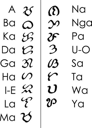 Ask A Filipino!: Do Filipinos have their own script and do they still ...