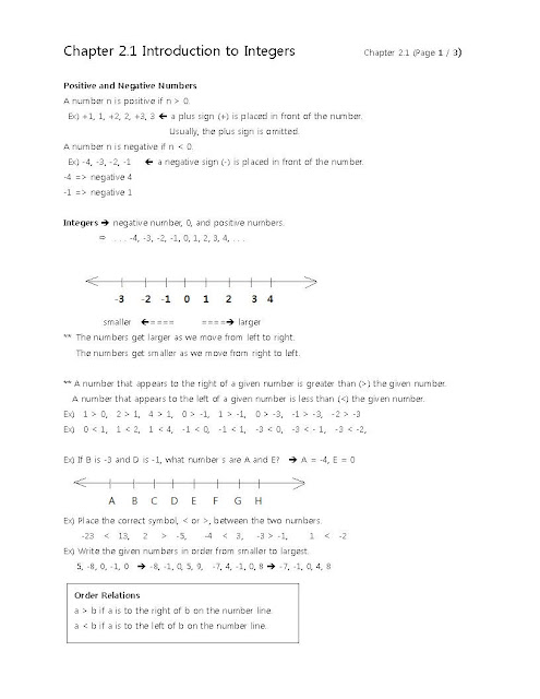 Sean's Math Page: Math 087 Class Note - Chapter 2.1