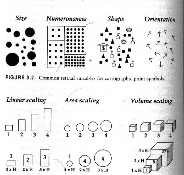 Jacques Bertin - Alchetron, The Free Social Encyclopedia