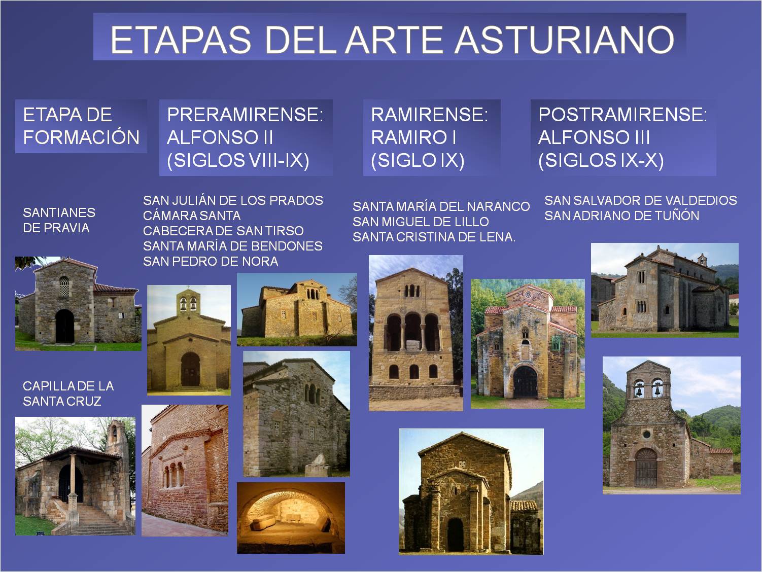 AREL-ARTE: ARTE PRERROMÁNICO ASTURIANO