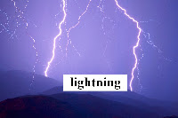 Form 1 Science: Natural Phenomena