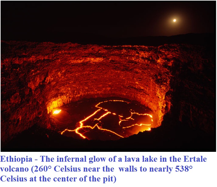 Taye's Information about Ethiopia!: What do you know about Ertale?