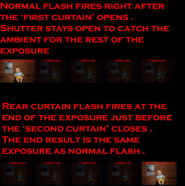 Best of the photography forums - tutorials: Flash : "Rear curtain" or ...