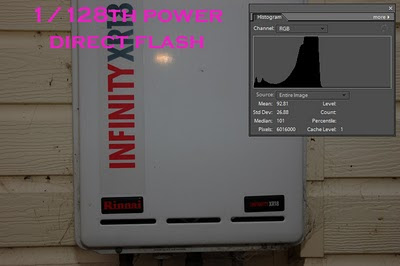 Best of the photography forums - tutorials: Flash : bounce card and ...