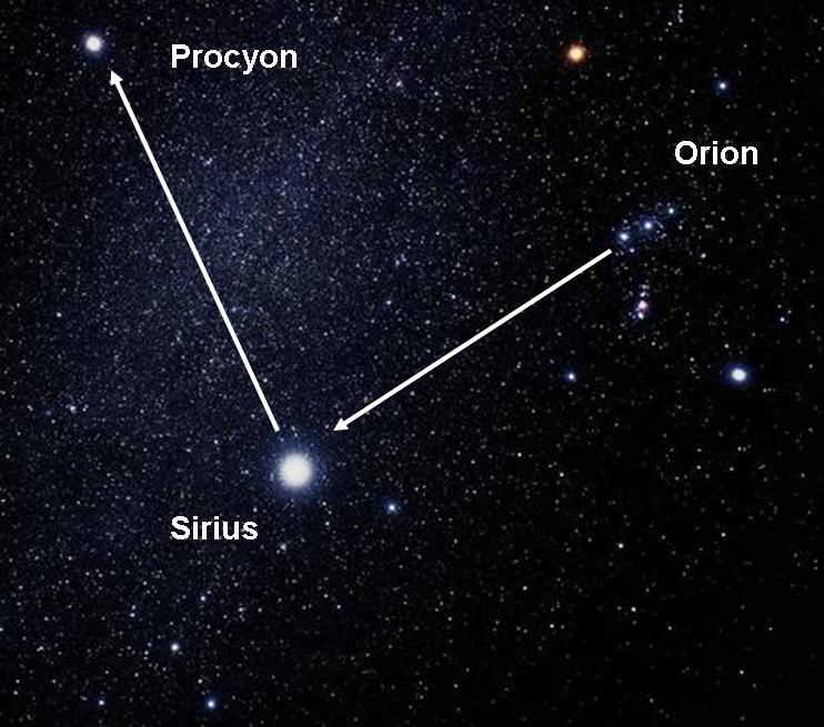 Deanspace: Canis Major and Canis Minor, Orion's Sky Dogs