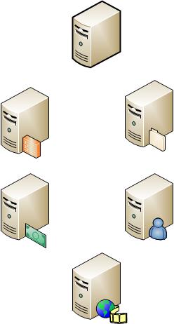 TI: Redes y algo mas: CL 01 - INTRODUCCION A LAS REDES