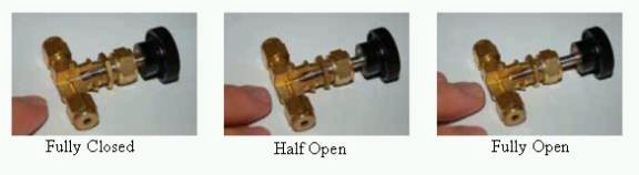 Offshore: Control Valve