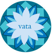 Prakriti: Prakriti Vata