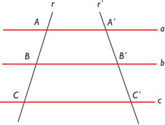 Na Veia da Matemática: Retas Paralelas Cortadas por Transversais