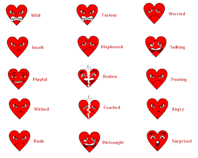 Welcome: Heart ~ How's Your Heart Beating