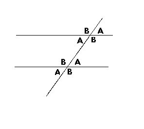 Applied Math 40S (Winter '07): April 2007